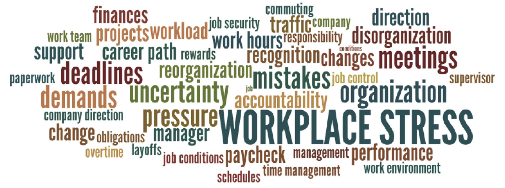 8 ways to beat workplace stress