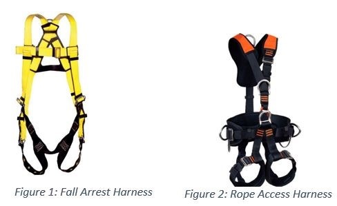 A harness is not just a harness